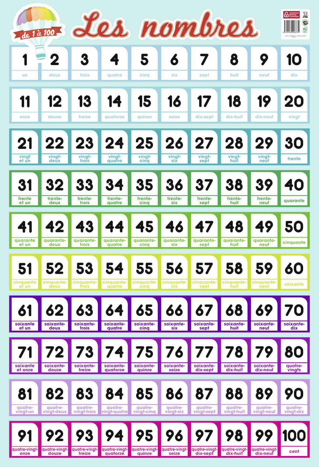 7241 - Poster - Nombres de 1 à 100